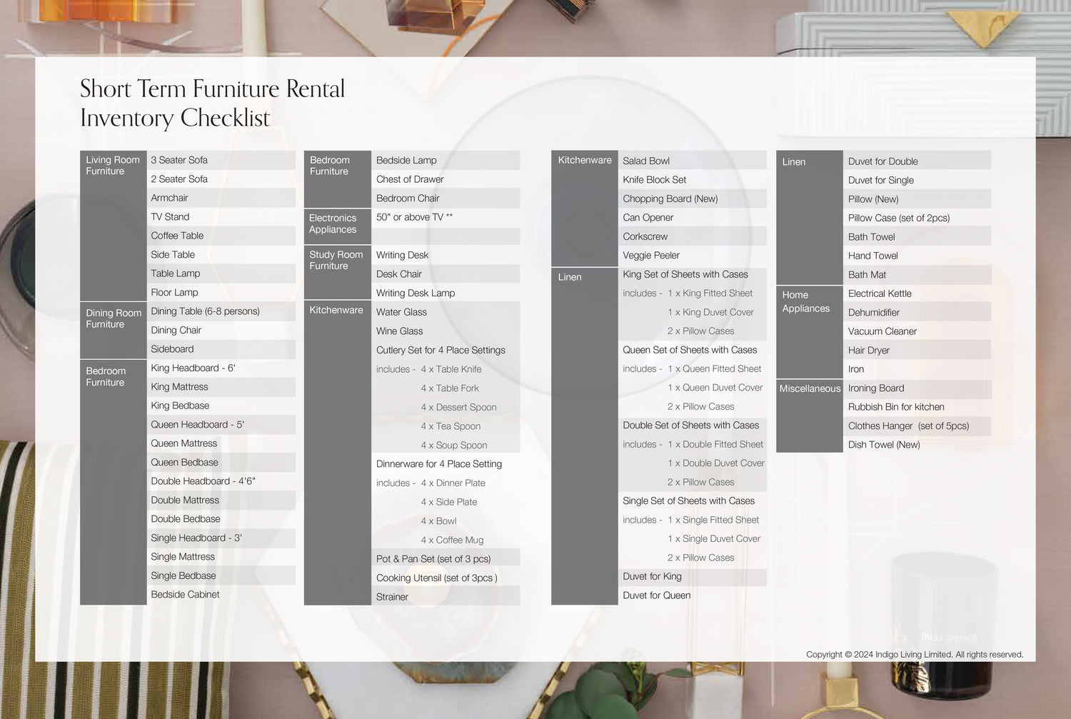 Short Term Checklist – Indigo Living AE